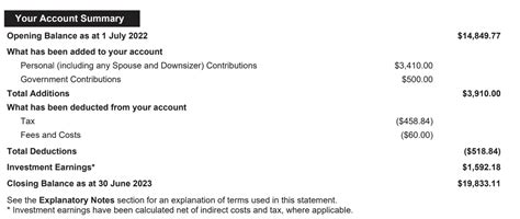 How To Read Your 2022 23 Annual Member Statement Future Super