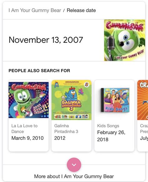Look For The Gummy Bear Album In Stores On November 13th With Lots Of
