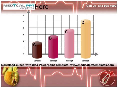 Congestive Heart Failure Powerpoint Template Ppt