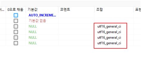 Net Mysqlcommandcharacter Set Utf8mb3 Is Not Supported By Net Framework 오류 해결