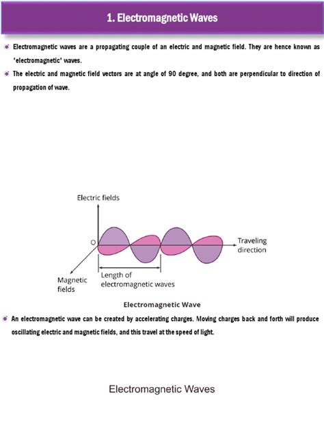 1 Unit 1 Interference Ppt New Pdf Electromagnetic Radiation