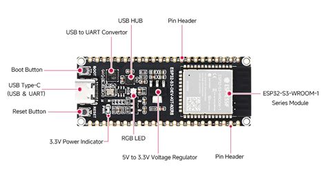 ESP32 S3 Microcontroller 2 4GHz Wi Fi Development Board 240MHz Dual Core Processor ESP32 S3