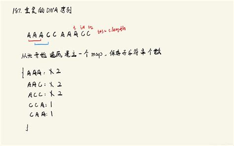 187重复的dna序列重复dna序列中所有编码序列都是重复的 Csdn博客