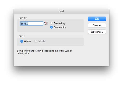 Data Wrangling Sql Excel And Beyond 17 Excel Pivot Tables And Graphs