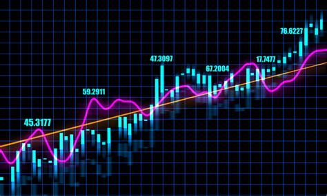 Commodity Futures High Frequency Trading Strategy Written By C By