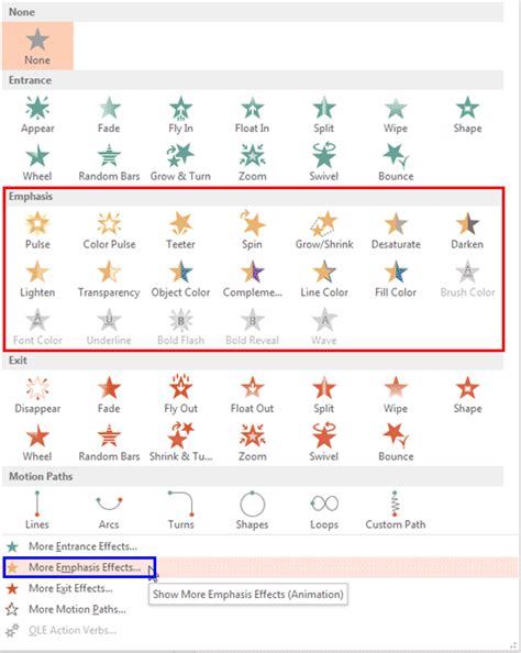 Learn Powerpoint For Windows Emphasis Animations Powerpoint And