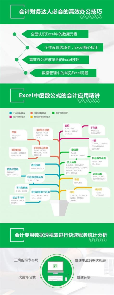 帶你從excel表格操作玩出新意的小技巧 每日頭條