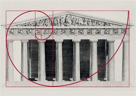 Proportion In Architecture