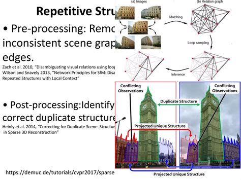 Computer Vision Structure From Motion Pptx
