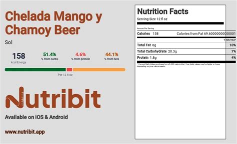 Chelada Mango Y Chamoy Beer Calories Nutrients Macros Breakdown