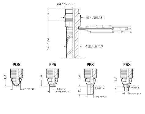 A3 Posppsppxpsx Nozzle Heatlock