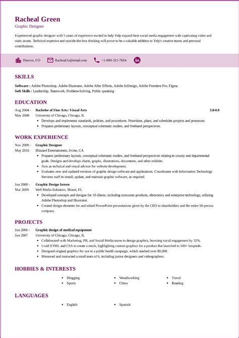 The Dos and Don’ts of Listing Your Hobbies and Interests on Your Resume