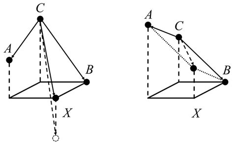 Improved Low Complexity Predictor For Block Based Lossless Image