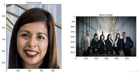 计算机视觉之orb特征检测 Orb特征提取mob64ca14048514的技术博客51cto博客