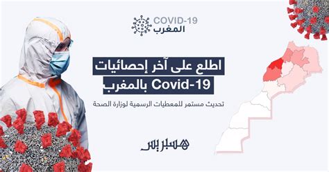 هسبريس مستجدات فيروس كورونا بالمغرب