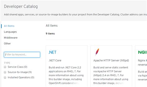 Get Started With Jenkins CI CD In Red Hat OpenShift Red Hat Developer