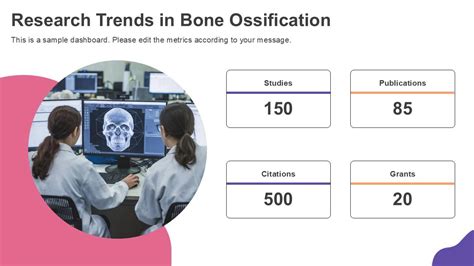 Endochondral Vs Intramembranous Bone Ossification Ppt Template Acp Ppt Sample