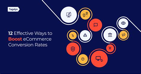 Tagalys 12 Ways To Boost ECommerce Conversion Rates Tips