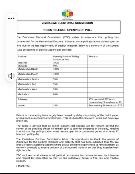 Liveblog ZimbabweDecides Zimbabwe Situation