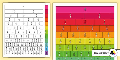 Fraction Strips Through 112 Teacher Made Twinkl
