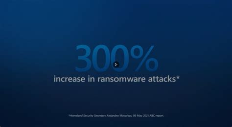 Cloudfirst Technology Solutions Inc On Linkedin Security Is One Of The Top Concerns And Most