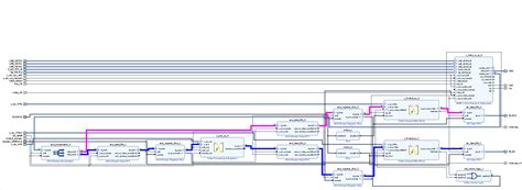 【分享】修改v4l2的video pipeline的devicetree hankfu 博客园