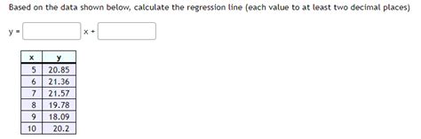Solved Based On The Data Shown Below Calculate The