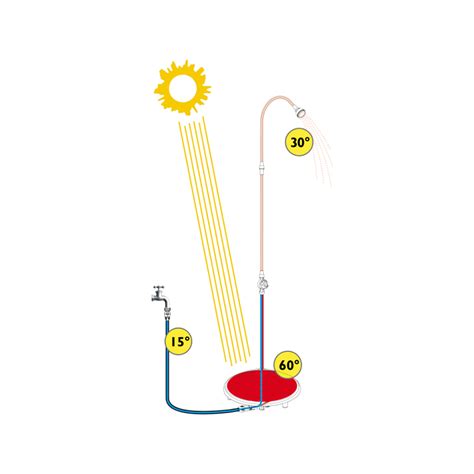 Solární Sprcha Sun Marimexcz