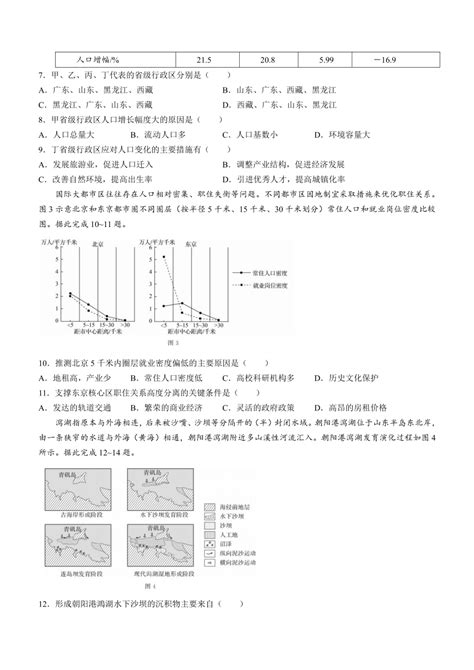 山东省名校联盟2022 2023学年高三上学期第一次学业质量联合检测地理试题（word版含答案解析）21世纪教育网 二一教育