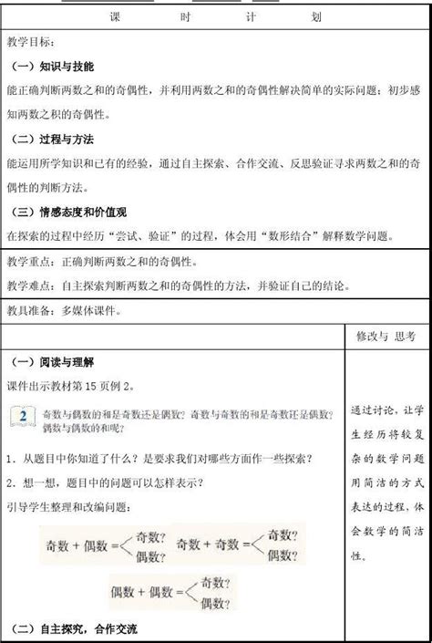 两数之和的奇偶性 word文档在线阅读与下载 无忧文档