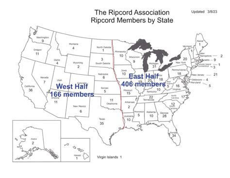 Ripcord Members By State Fire Base Ripcord