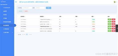 Nodejs毕设基于springboot的在线考试、成绩分析系统设计与实现 论文程序springboot Exam Nodejs版本
