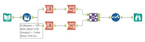 solved data transformation alteryx community