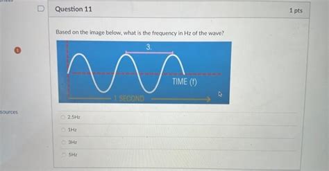 Solved Based On The Image Below What Is The Frequency In Hz Chegg Com
