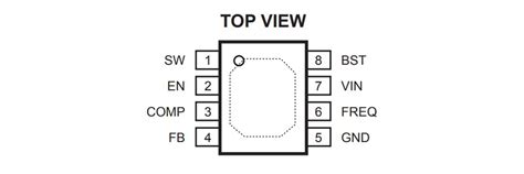 DC-DC step down module MP1584EN: Pinout, Datasheet, Features and ...