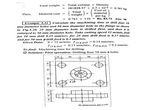 Machining Time Calculation Pptx
