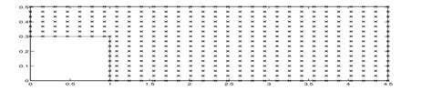 Rbf Collocation Points Download Scientific Diagram