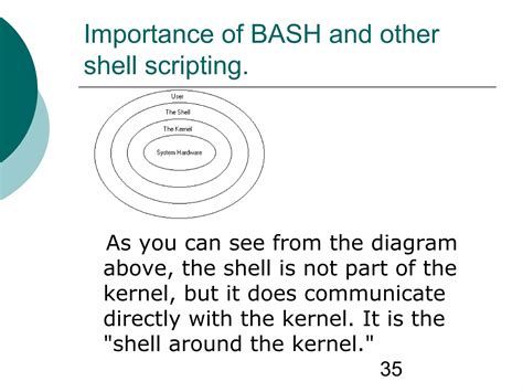 Linux Booting Process Ppt