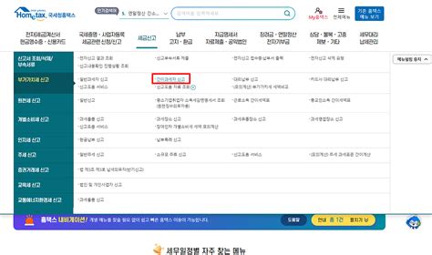 2024년 간이사업자 부가세 신고 방법 And 기간 개인사업자 And 간이과세자 부가가치세 네이버 포스트