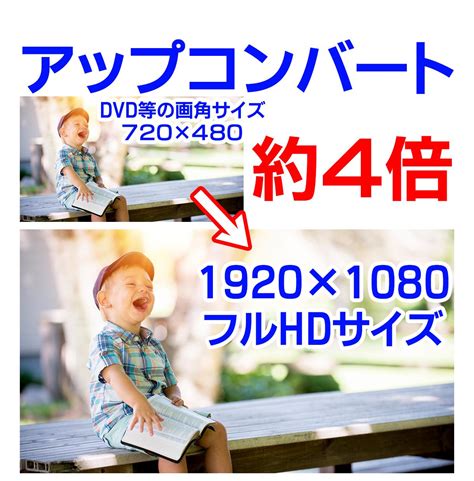 Sd・dvサイズの動画をアップコンバート致します Sdサイズの動画を大画面で綺麗に観たい方へオススメします。 動画データ変換・ディスク化