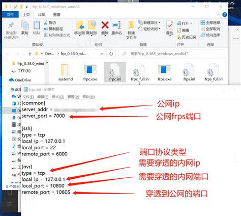 新手上路如何进行网络映射实现公网访问安防视频LiteCVR平台 腾讯云开发者社区 腾讯云