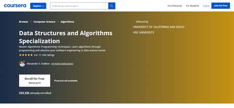 Best Courses On Algorithms