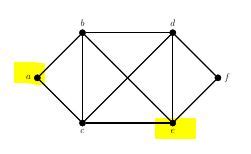 Tikz Pgf Tkz Graph Only Two Of Six Vertices Should Be Labeled TeX LaTeX Stack Exchange