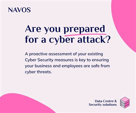 Cyberthreats Cybersecurity Cyberdefense Cyberresilience Fintech Navos Technologies