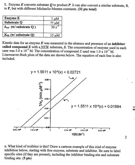 Solved 1 Enzyme E Converts Substrate Q To Product P It Can Chegg