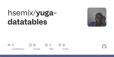 Github Hsemixyuga Datatables