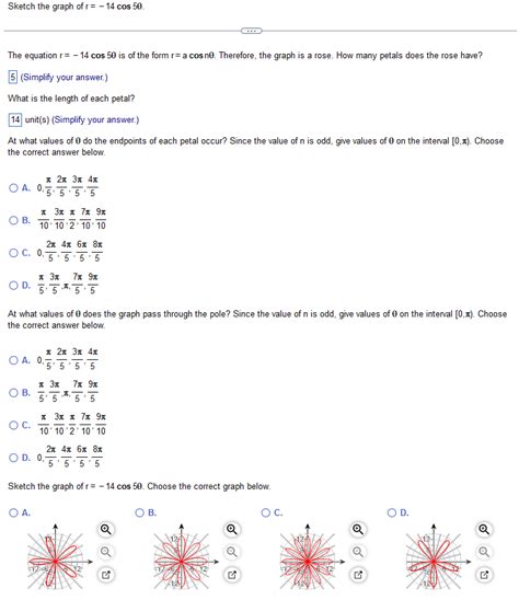 Solved Sketch The Graph Of R Cos The Equation Chegg