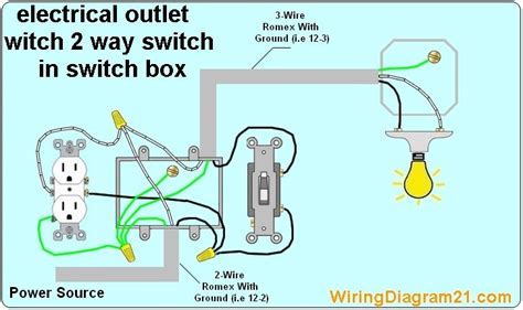 How To Connect An Electrical Outlet To A Light Switch Wiring