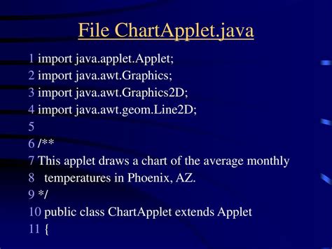 fundamental data types ppt download