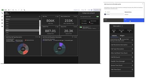 Unleashing The Power Of Data With Ibm Cognos Analytics 12 Cresco International